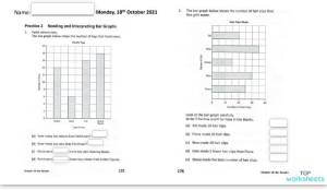 Chapter 18: Bar graph. Interactive worksheet | TopWorksheets