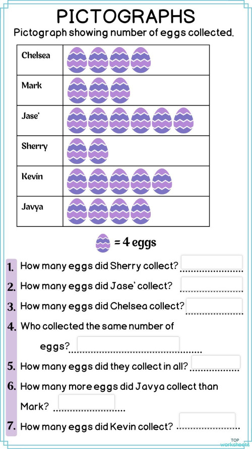 Mathematics Test II. Interactive worksheet | TopWorksheets