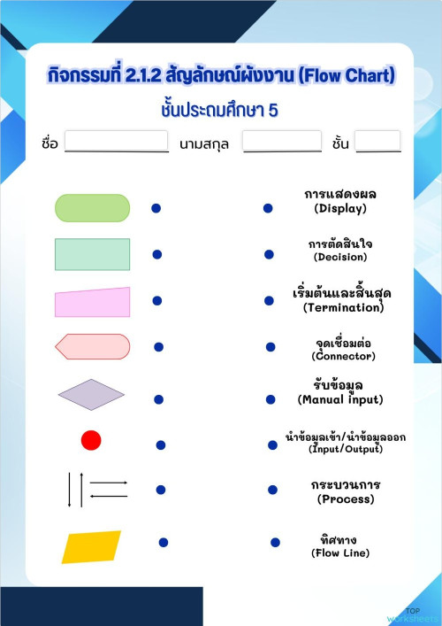 แบบฝึกหัดที่ 2.1.2 สัญลักษณ์ผังงาน (Flow Chart) ใบงานเชิงโต้ตอบ | TopWorksheets