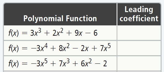 find leading coefficient. Interactive worksheet | TopWorksheets