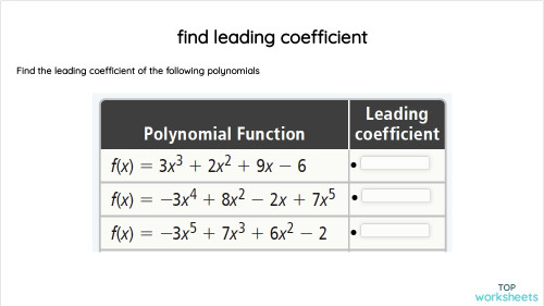 PSR Revision-paper 1- part 1. Interactive worksheet | TopWorksheets