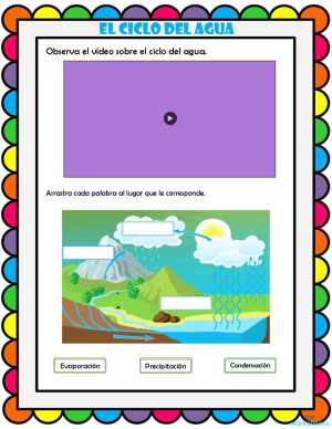 CICLO DEL AGUA. Ficha interactiva | TopWorksheets