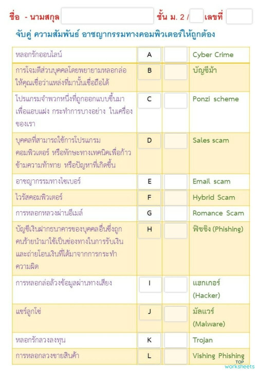 Cyber Crime ใบงานเชิงโต้ตอบ | TopWorksheets