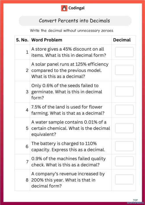 M_G06M05L15_WA01_Converting_Percentages_to_Decimals_3. Interactive ...