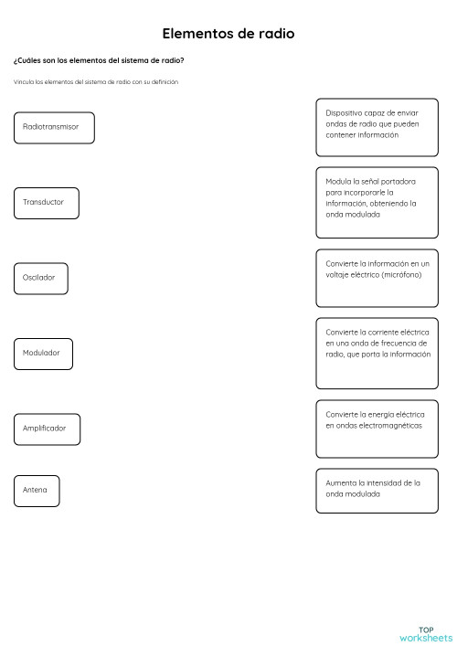 Elementos de radio. Ficha interactiva | TopWorksheets