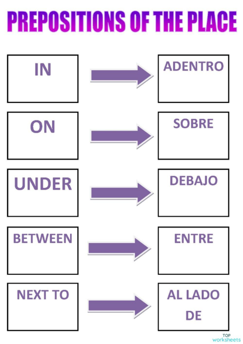 Prepositions Of The Place Ficha Interactiva Topworksheets