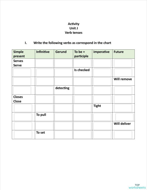 Unit J EFA. Ficha interactiva | TopWorksheets
