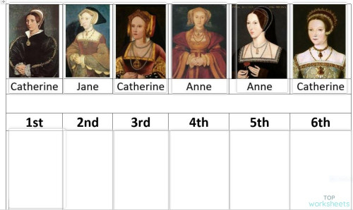 3rd grade February Henry VIII wives. Interactive worksheet | TopWorksheets