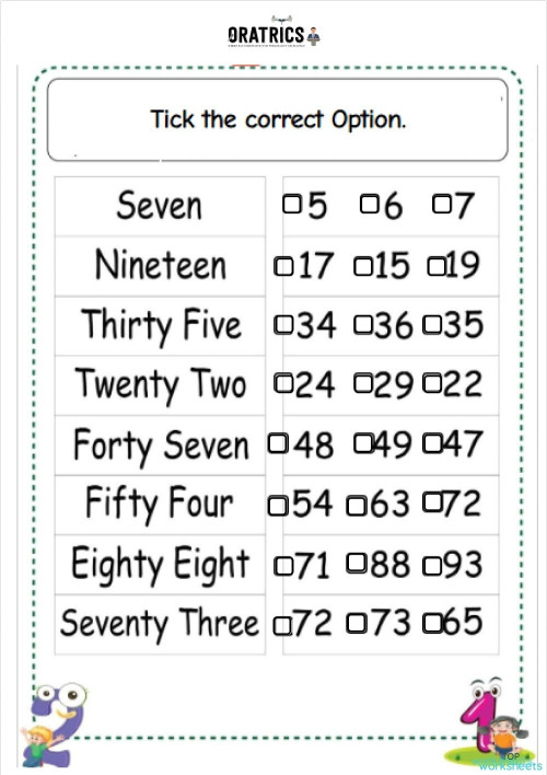 Tick the Correct Option. Interactive worksheet | TopWorksheets