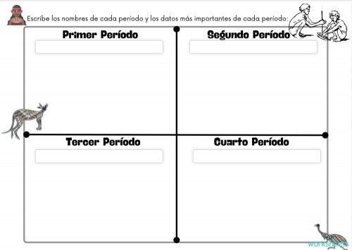 Períodos aborigenes del Ecuador. Ficha interactiva | TopWorksheets