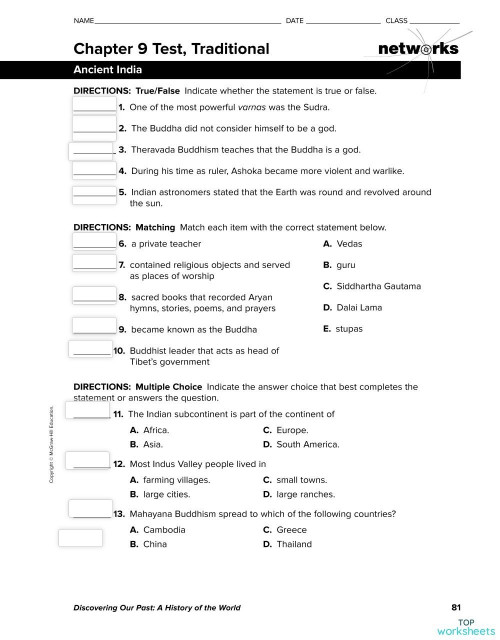 Chapter 11- Ancient India. Interactive worksheet | TopWorksheets