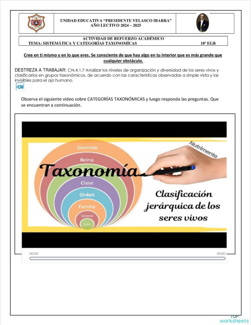 Ficha interactiva Categorías Taxonómicas. Ficha interactiva | TopWorksheets