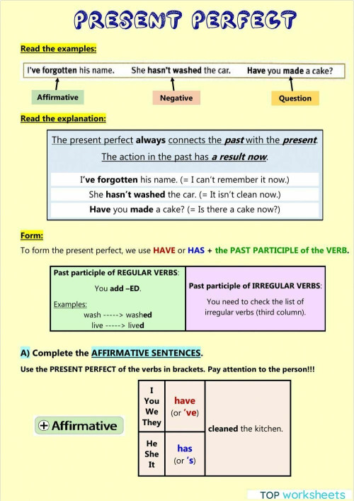 Present Perfect. Interactive worksheet | TopWorksheets