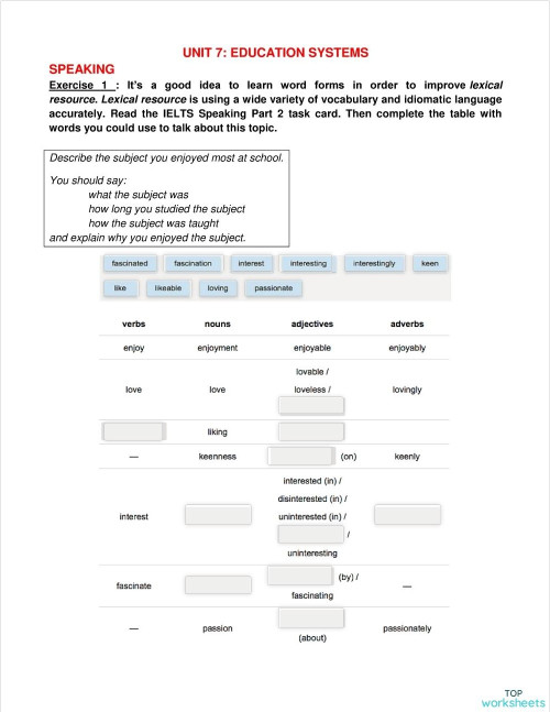 Unit 7 - Speaking - Education Systems. Interactive worksheet ...