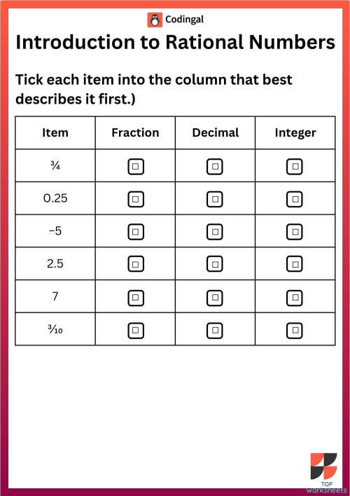 M_G08M01L01_WC01_Introduction_to_Rational_Numbers_1. Interactive ...