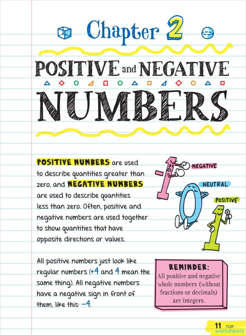 benjamin.morehead.pm. Interactive worksheet | TopWorksheets