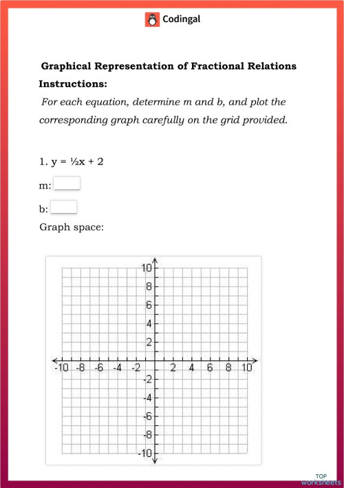 M_G08M11L30_WA02_Slope-Intercept_Form_. Interactive worksheet ...