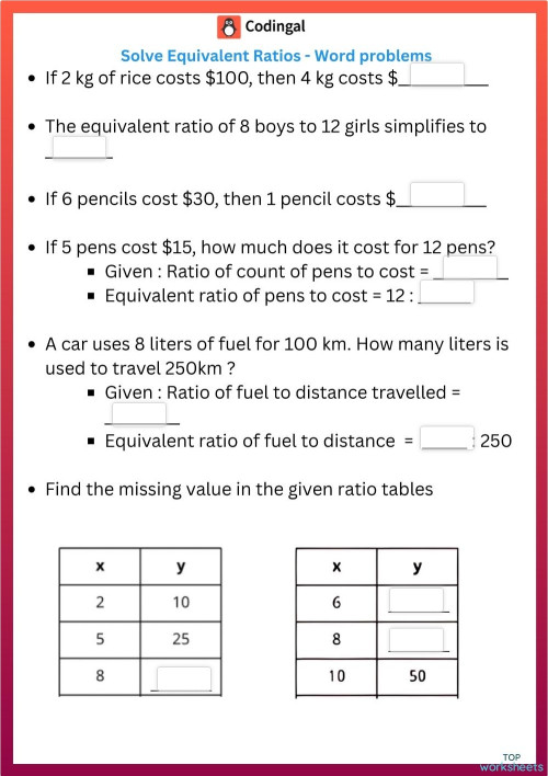 M_G06M06L23_WE01_Understanding Equivalent Ratios. Interactive worksheet ...