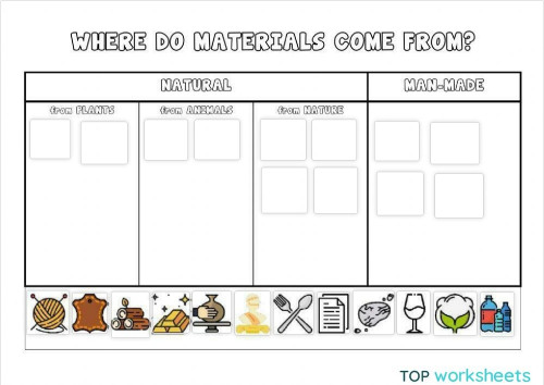 Where do materials come from?. Interactive worksheet | TopWorksheets