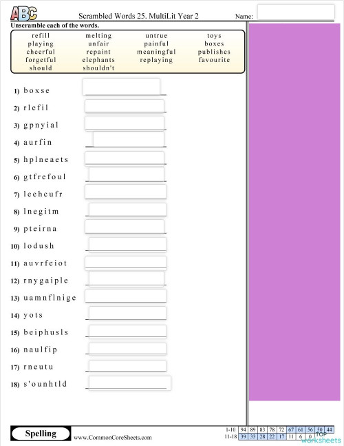 25 Spelling MultiLit. Interactive worksheet | TopWorksheets