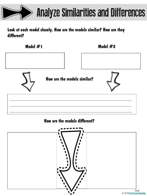 Helio/Geo Similarities and Differences. Interactive worksheet ...