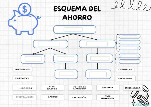 Economía: fichas interactivas y ejercicios online | TopWorksheets
