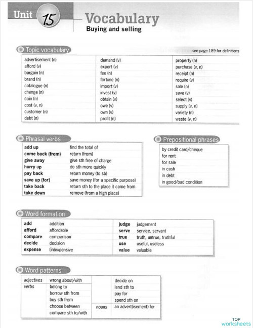UNIT 15 BUYING AND SELLING. Interactive worksheet | TopWorksheets