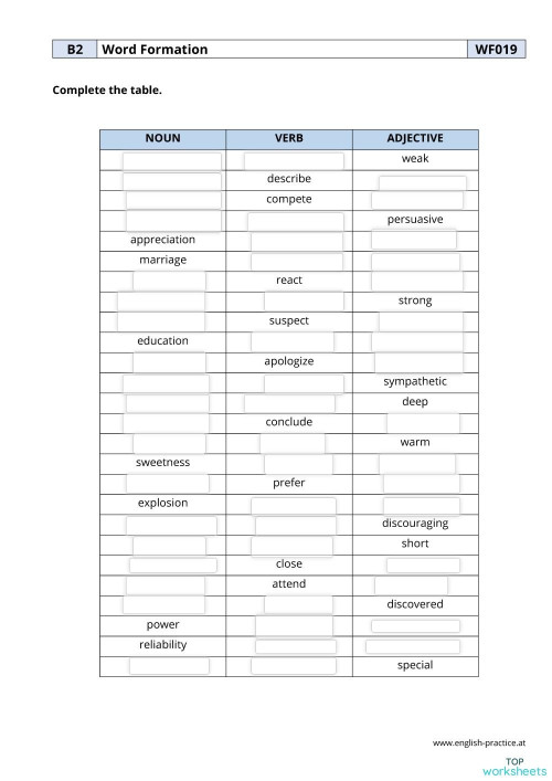 Morphology: interactive worksheets and online exercises | TopWorksheets