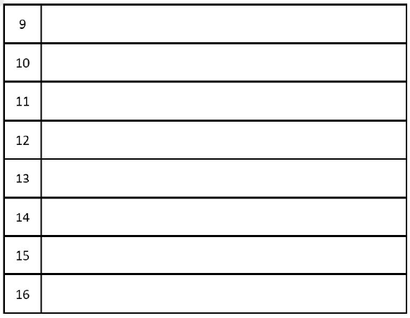 First PPT Part 2 T 5-8. Interactive worksheet | TopWorksheets
