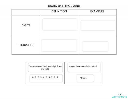 Interactive worksheets and online exercises in english | TopWorksheets
