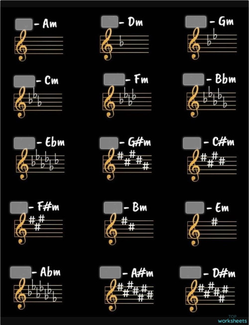 Key Signatures - Major Keys. Interactive worksheet | TopWorksheets