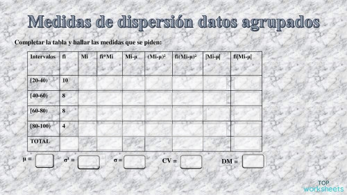 MEDIDAS DE DISPERSIÓN DATOS AGRUPADOS. Ficha interactiva | TopWorksheets