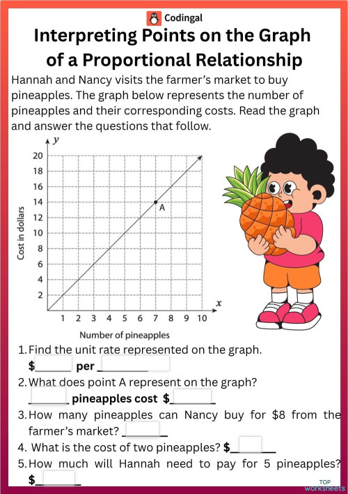 M_G07M02L06_WC02_Interpreting_Points_on_the_Graph_2. Interactive ...