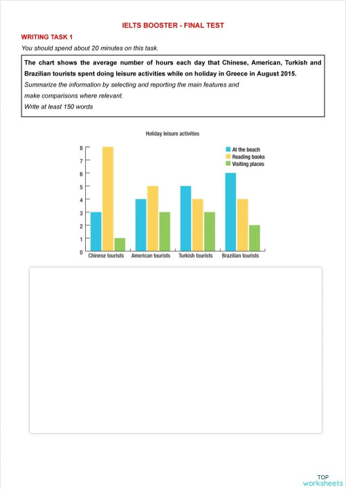 IELTS Booster - Final Test - Writing Skill. Interactive worksheet ...