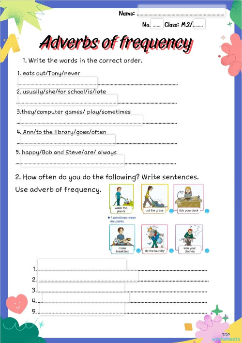 Adverbs of frequency. Interactive worksheet | TopWorksheets