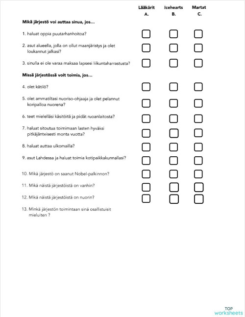 Hlwan Htet Zaw's public page | TopWorksheets