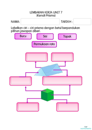 Kenali Ciri Prisma. Interactive worksheet | TopWorksheets