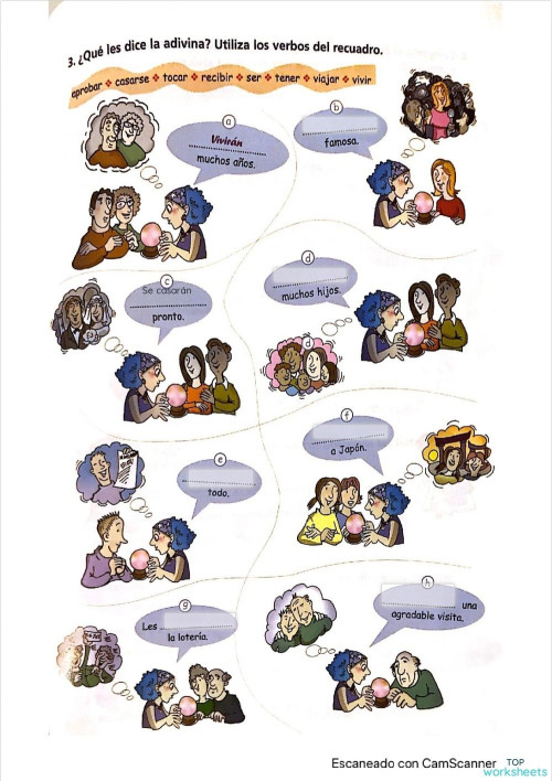 Futuro Simple y Futuro Inmediato 1. Interactive worksheet | TopWorksheets