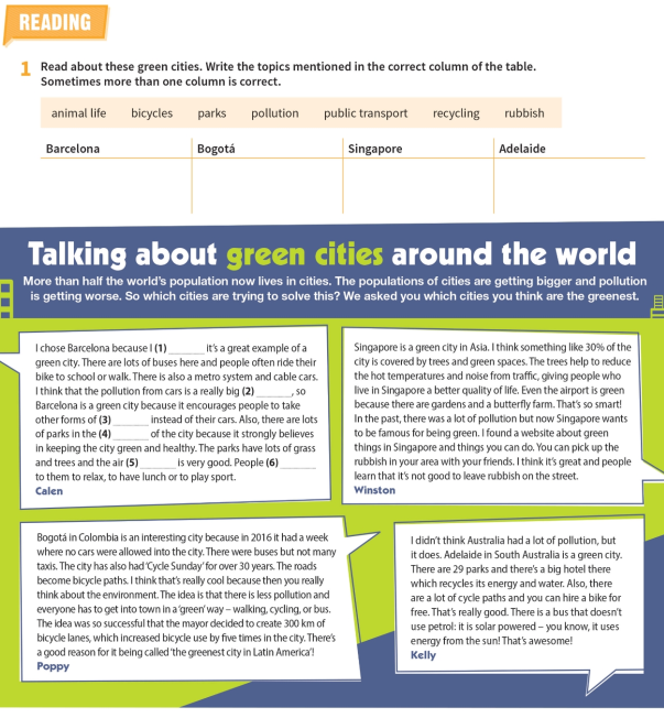 TEENS B1 UNIT 6 READING PAGE 25 WB. Interactive worksheet | TopWorksheets