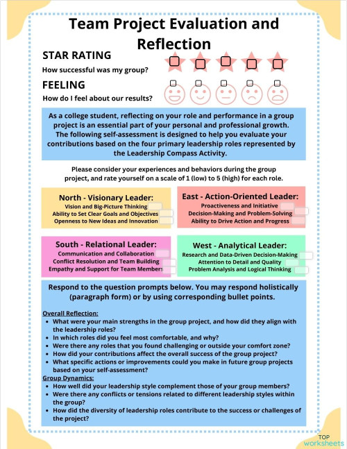 Team Project Evaluation and Reflection. Interactive worksheet ...