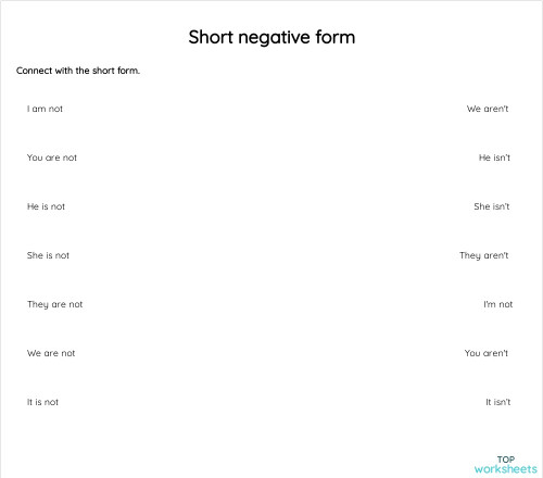 Pronoun: interactive worksheets and online exercises | TopWorksheets