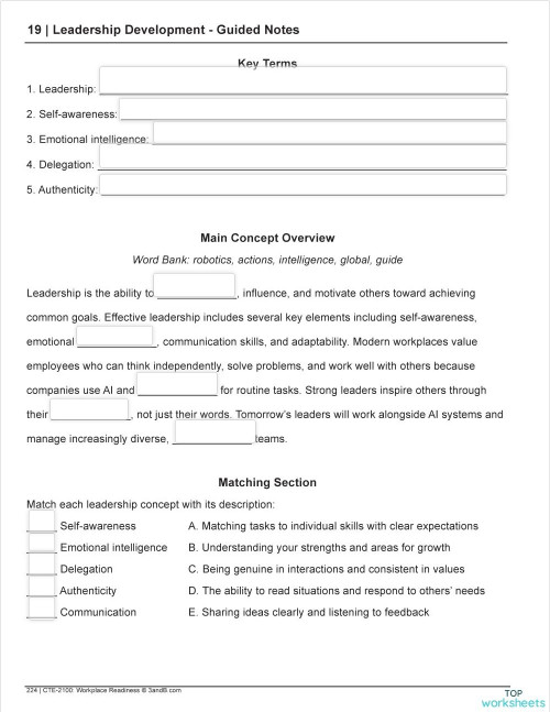 19 | Leadership Development - Worksheets. Interactive worksheet ...