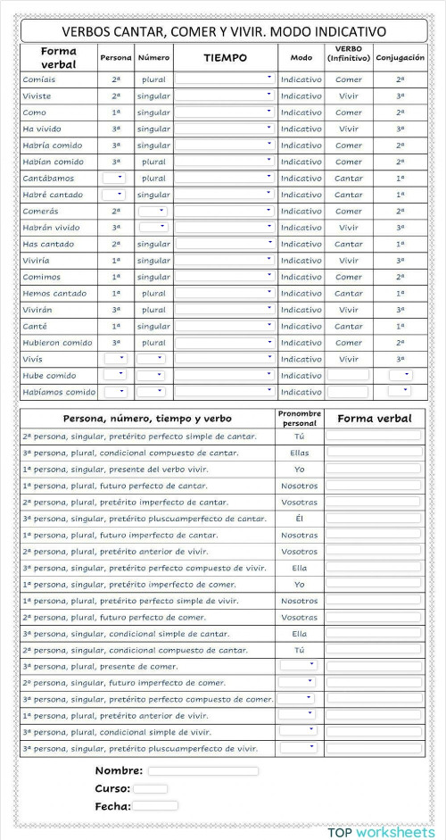 Prueba de verbos. Modo indicativo. Verbos cantar, comer y vivir. Ficha interactiva | TopWorksheets