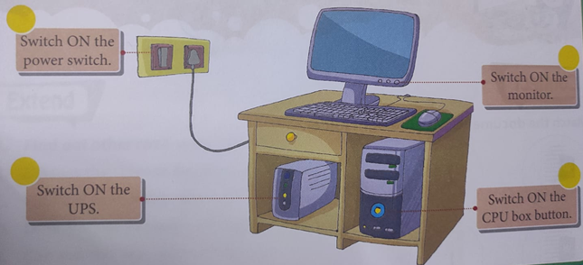 File Management. Interactive worksheet | TopWorksheets