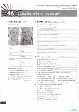 possessive 's. Interactive worksheet | TopWorksheets