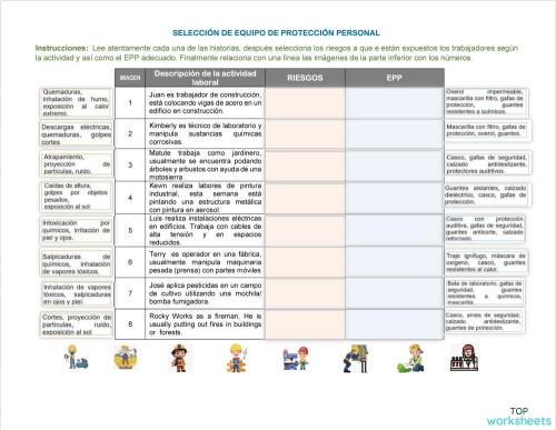 Seleccion de EPP. Ficha interactiva | TopWorksheets