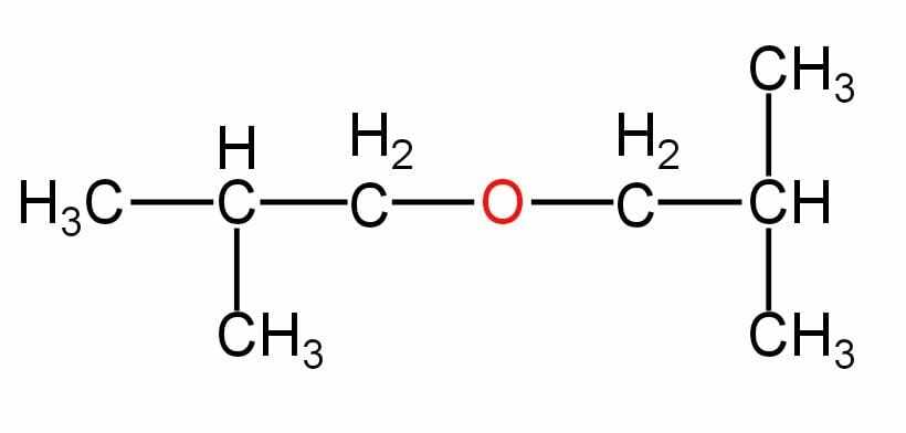 Taller de Éteres. Ficha interactiva | TopWorksheets
