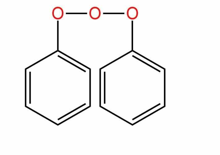 Taller de Éteres. Ficha interactiva | TopWorksheets