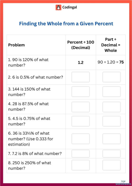 M_G06M05L18_WC01_Finding_the_Whole_from_a_Given_Percent_1. Interactive ...