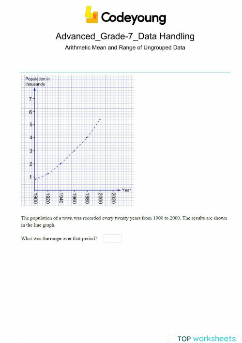 Arithmetic Mean And Range Of Ungrouped Data Advanced Interactive